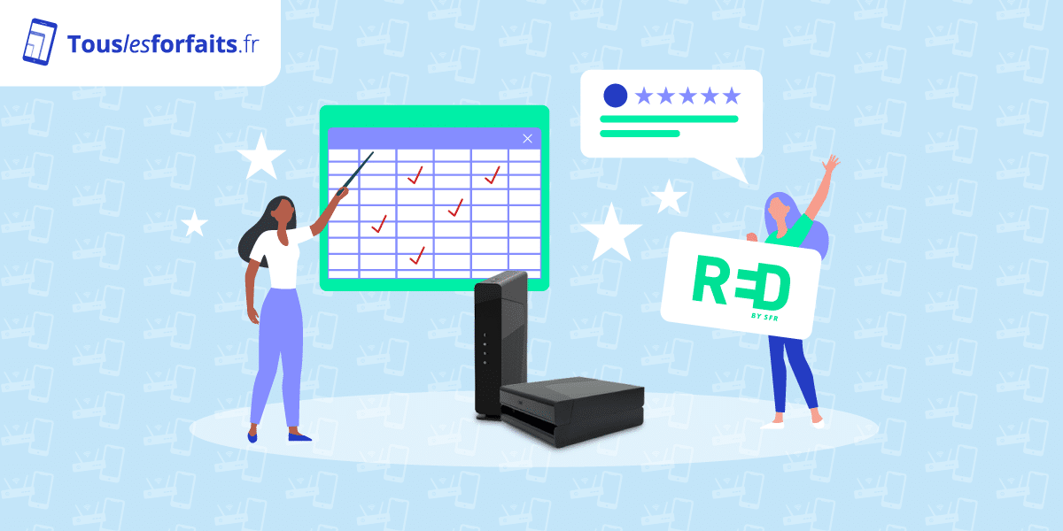RED box de RED by SFR : descriptif, test, avis et prix de l'offre